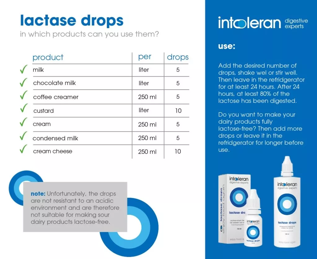 Lactase drops - Intoleran International