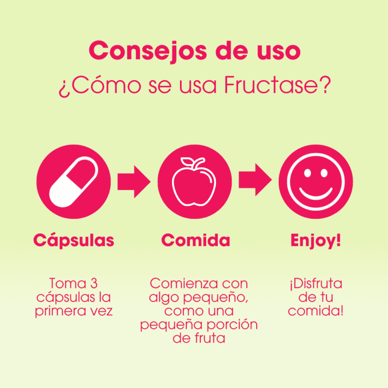 Fructase - 36 cápsulas | Intoleran España