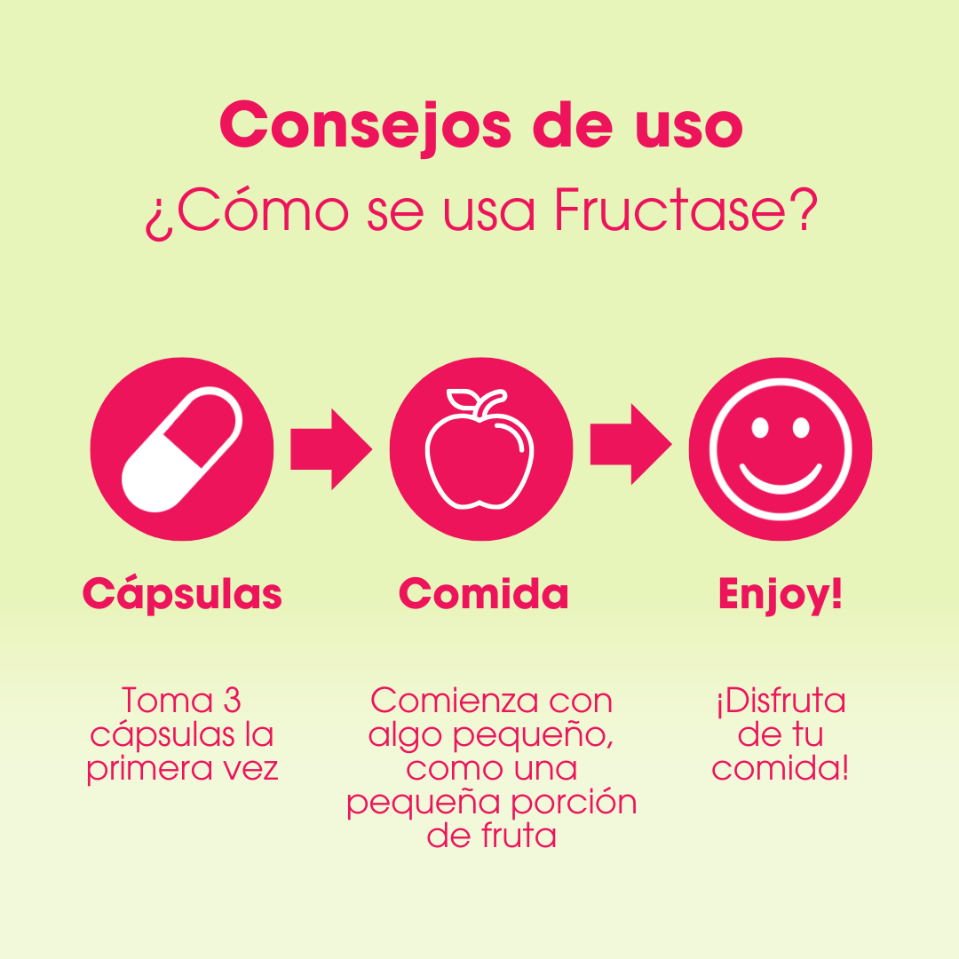 Fructase - 36 cápsulas | Intoleran España