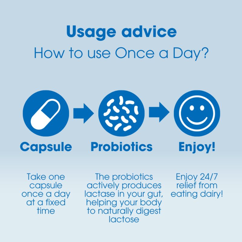 Once a day - 30 capsules | Intoleran USA