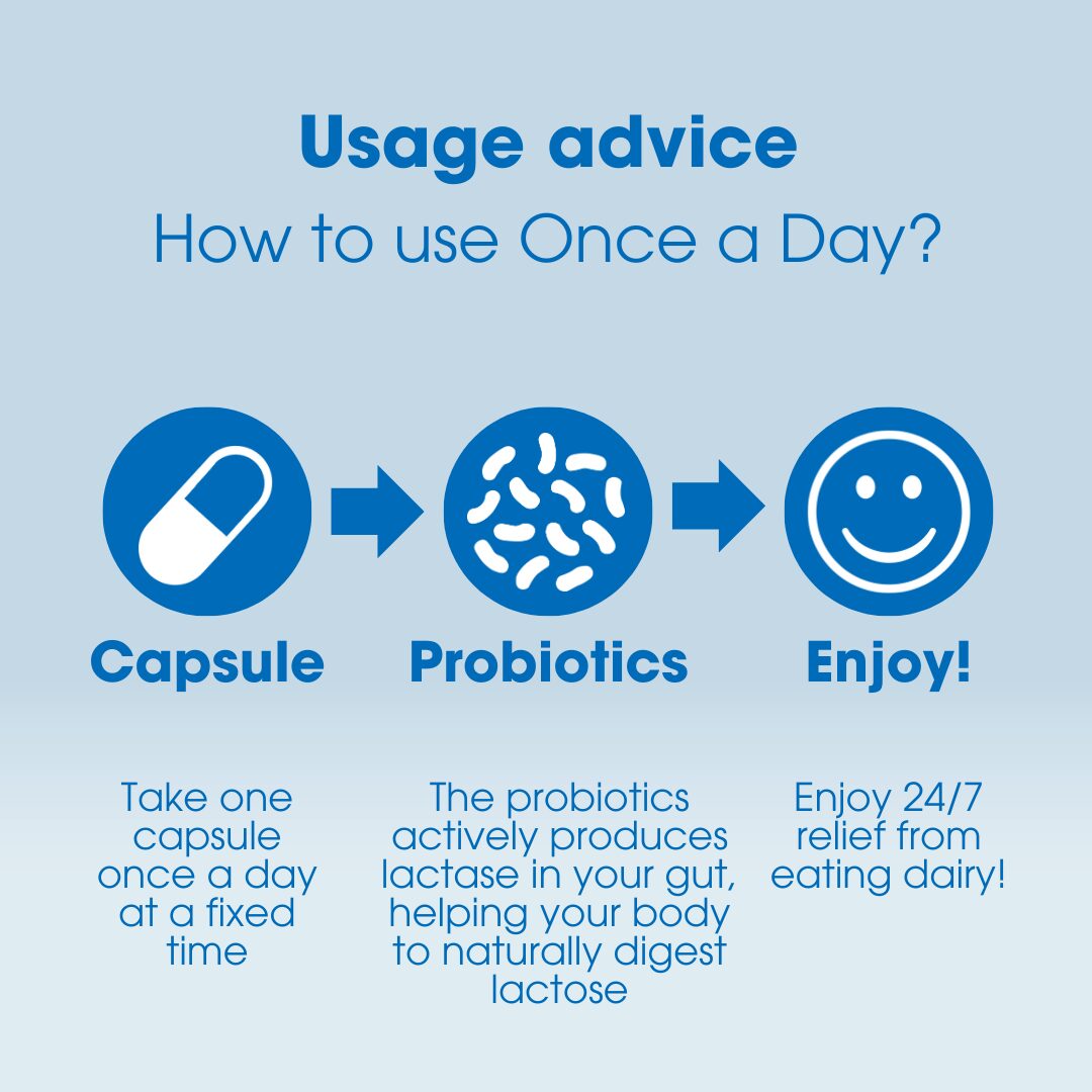 Once a day - 30 capsules | Intoleran USA