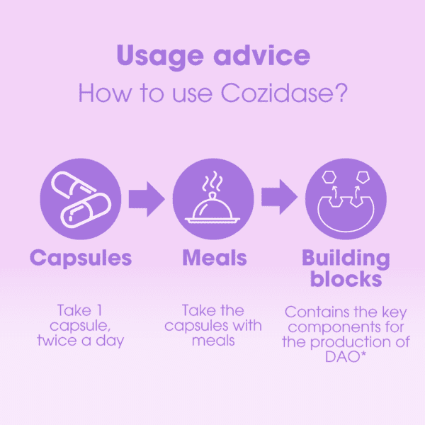 Cozidase - 60 capsules | Contains copper & zinc | Intoleran