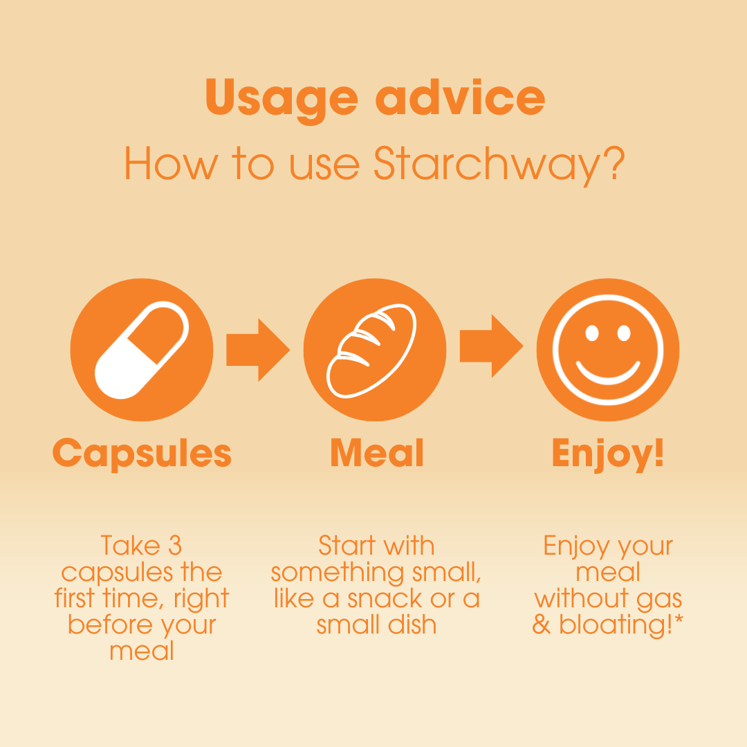 Starchway - Intoleran US